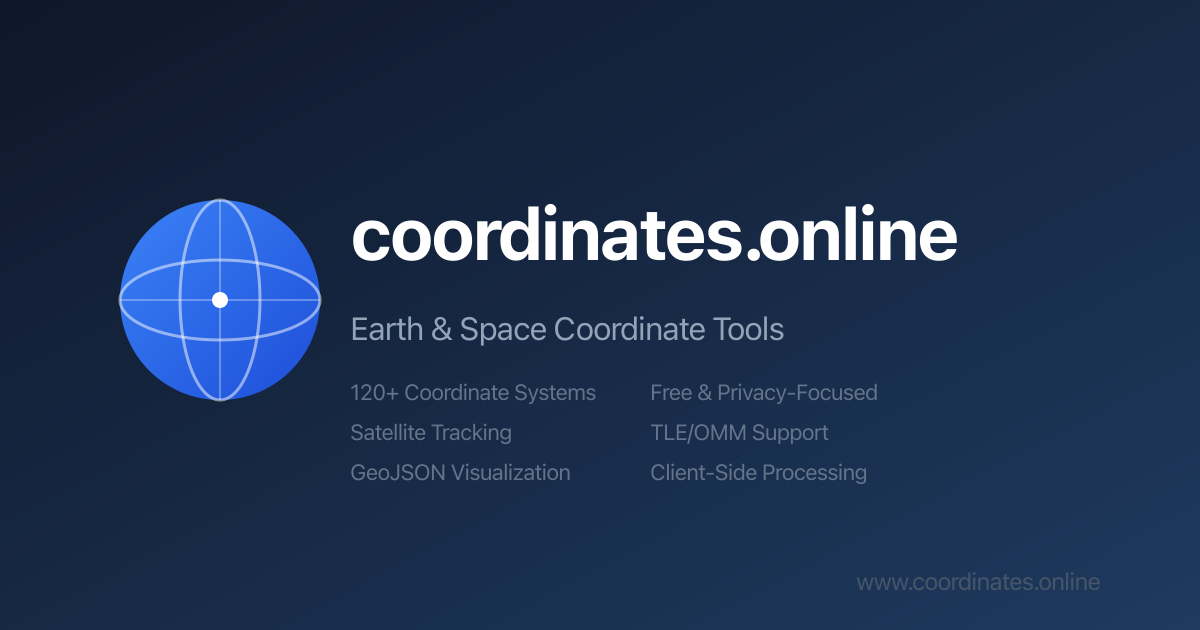 Geographic vs Projected Coordinate Systems: Understanding the ...